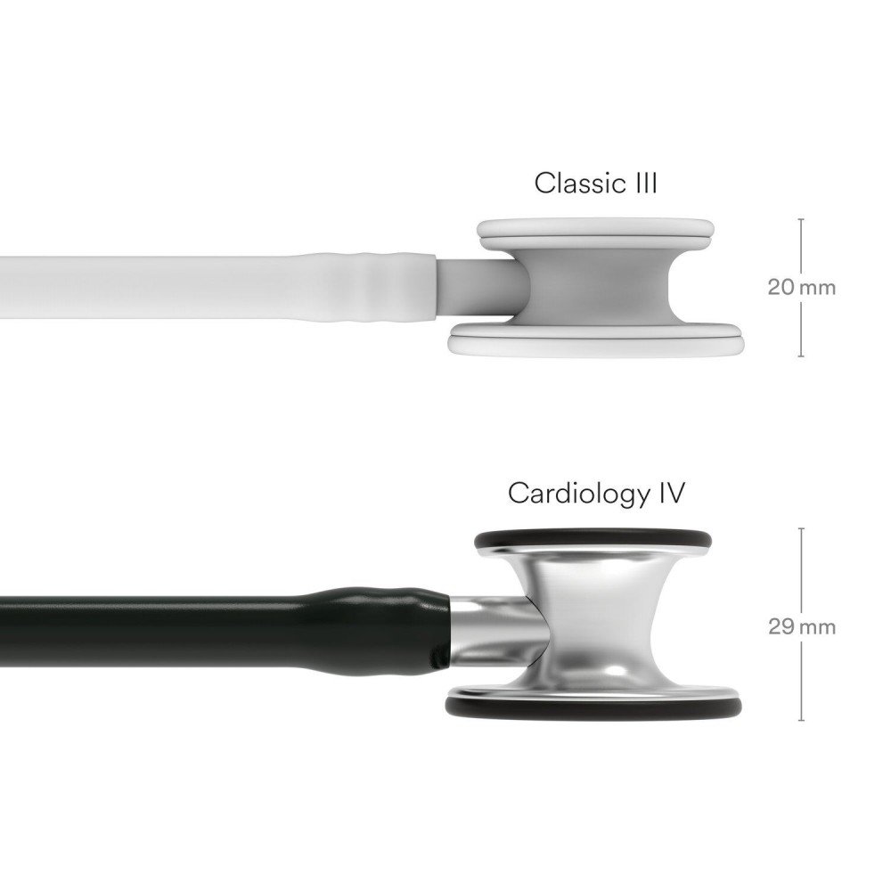 Littmann Cardiology IV Stethoscope | MyStethoscope.com